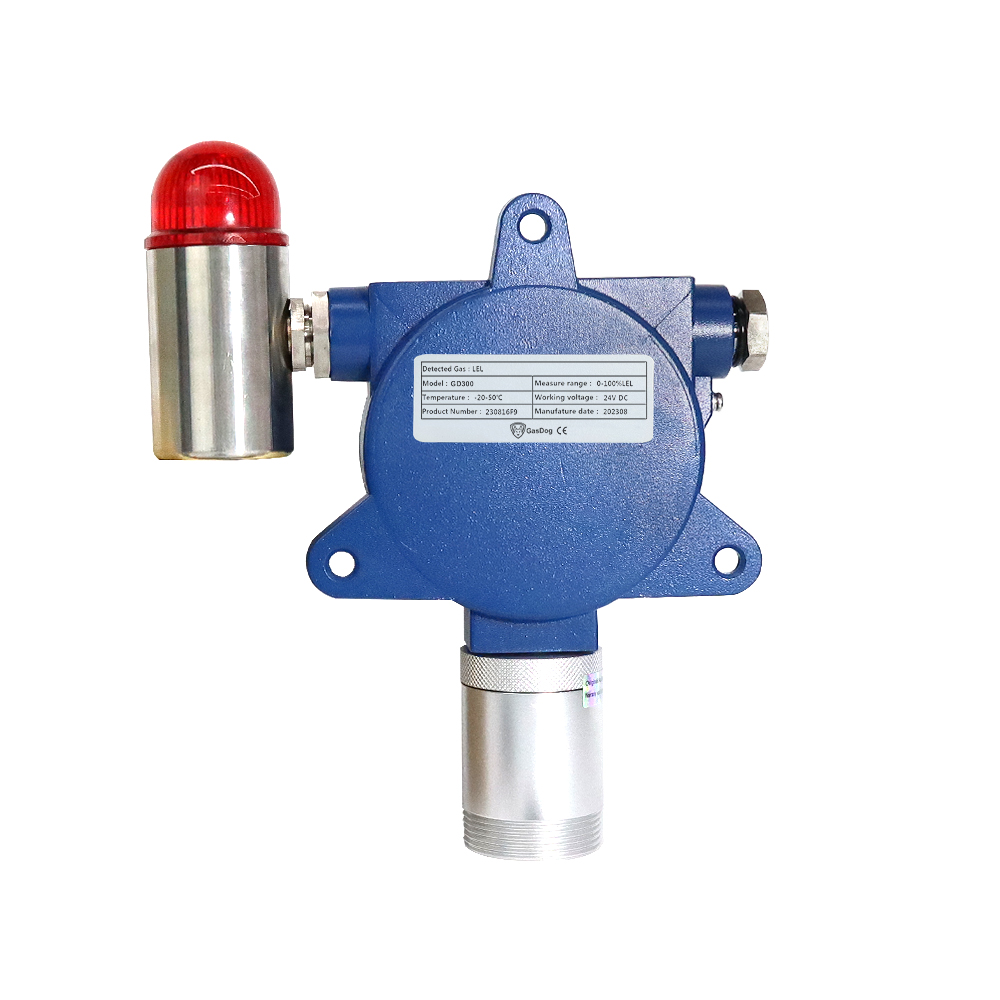 Fixed Oxygen (O2) Gas Detector | GasDog.com Fixed Oxygen (O2) Gas Detector | GasDog.com
