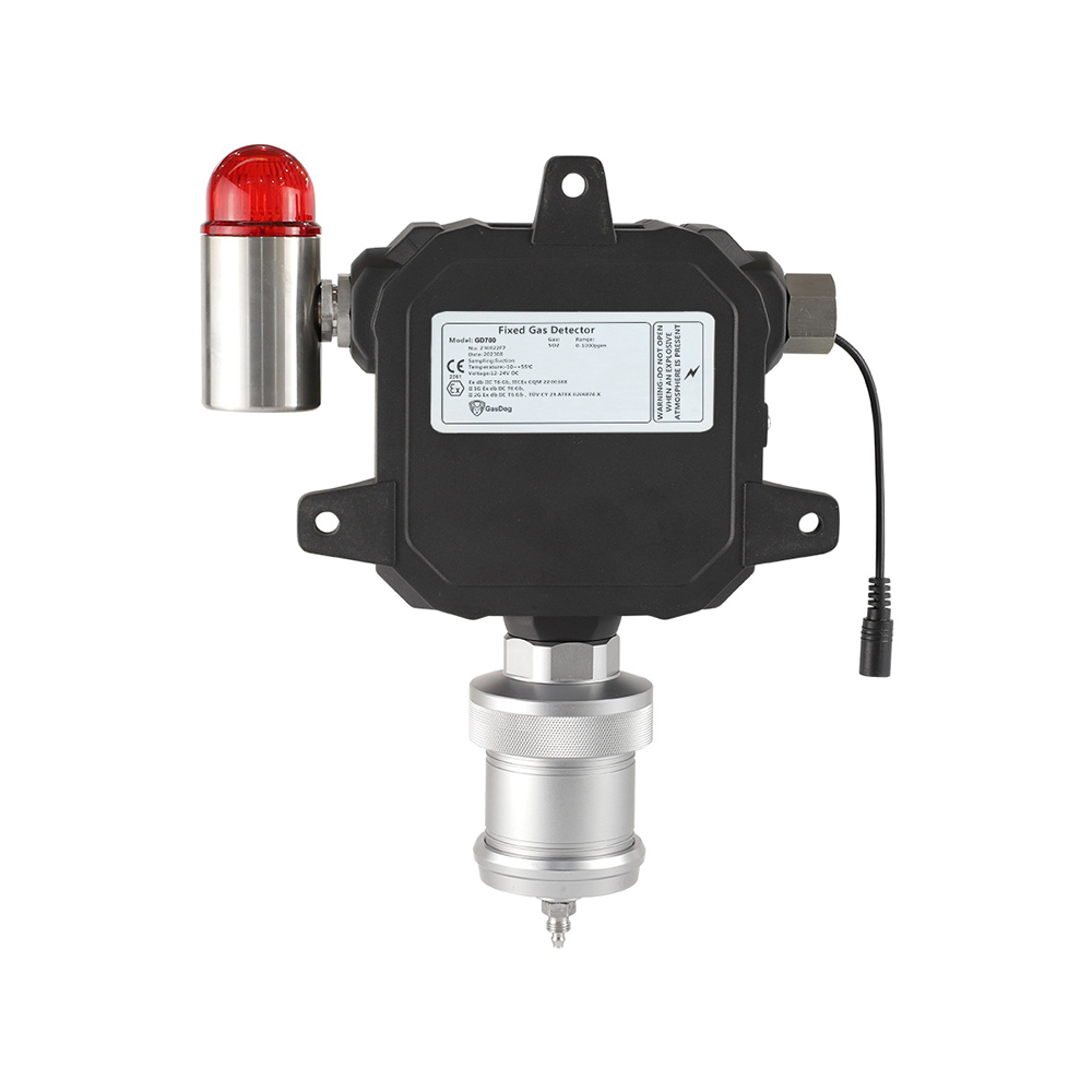 Industrial Fixed Oxygen (O2) Gas Detector | GasDog.com