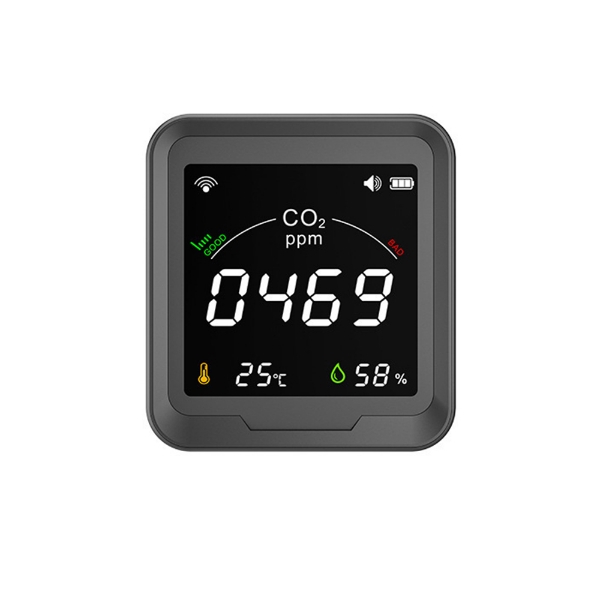 Home Gas Leak Detectors & CO, Smoke and Natural Gas Alarms | GasDog.com